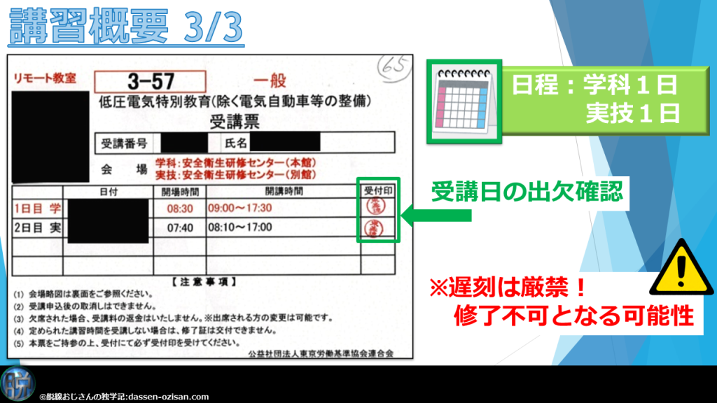 【受講体験記】低圧電気特別教育について 要点抜粋パワポ＆動画 | 脱線おじさんの独学記