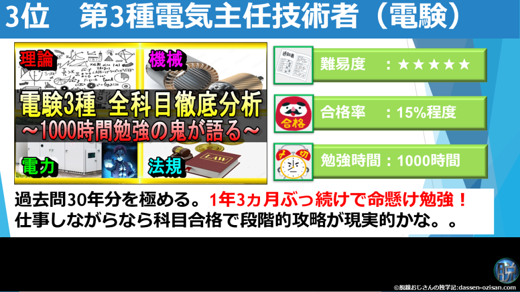 【ランキング形式】資格廃人が難しいと感じた資格トップ10！ パワポ＆動画 | 脱線おじさんの独学記